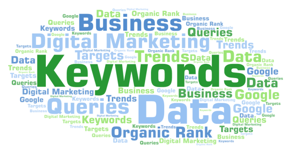 How to Decide on Your Website’s Top Keywords | Colorado Digital